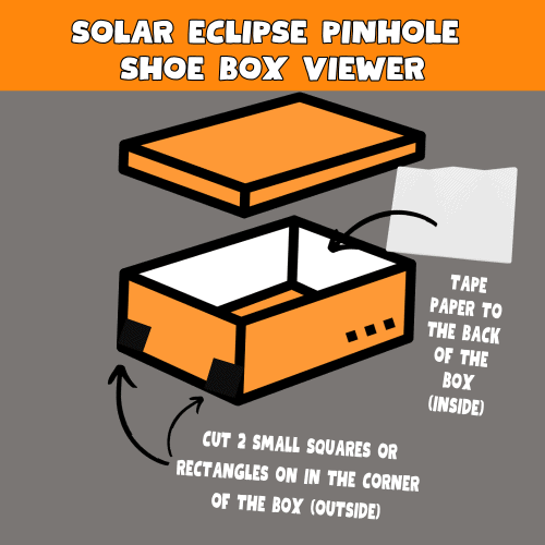 Easy DIY Shoebox Solar Eclipse Pinhole Viewer